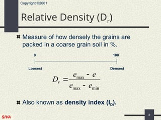 soil classification by n sivakugan geoneknik engineering | PPT