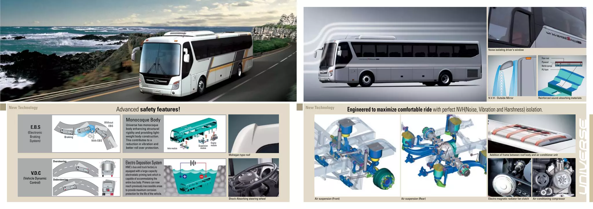 155859486-Hyundai-Universe-pdf.pdf