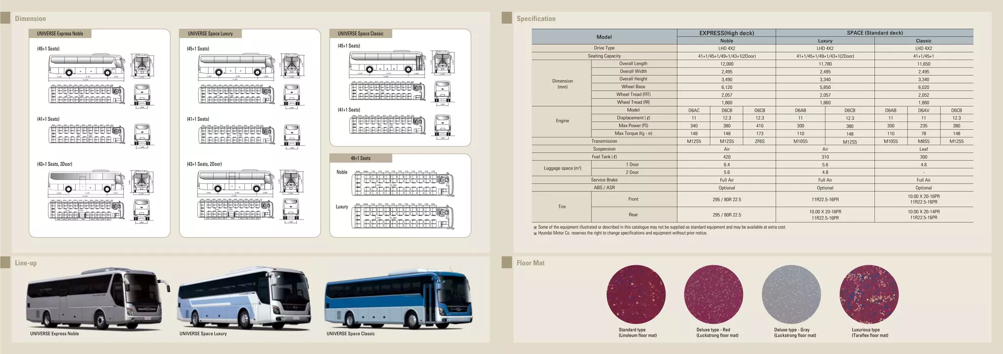 155859486-Hyundai-Universe-pdf.pdf