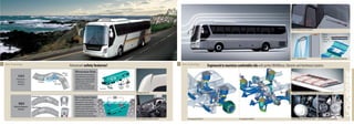 155859486-Hyundai-Universe-pdf.pdf