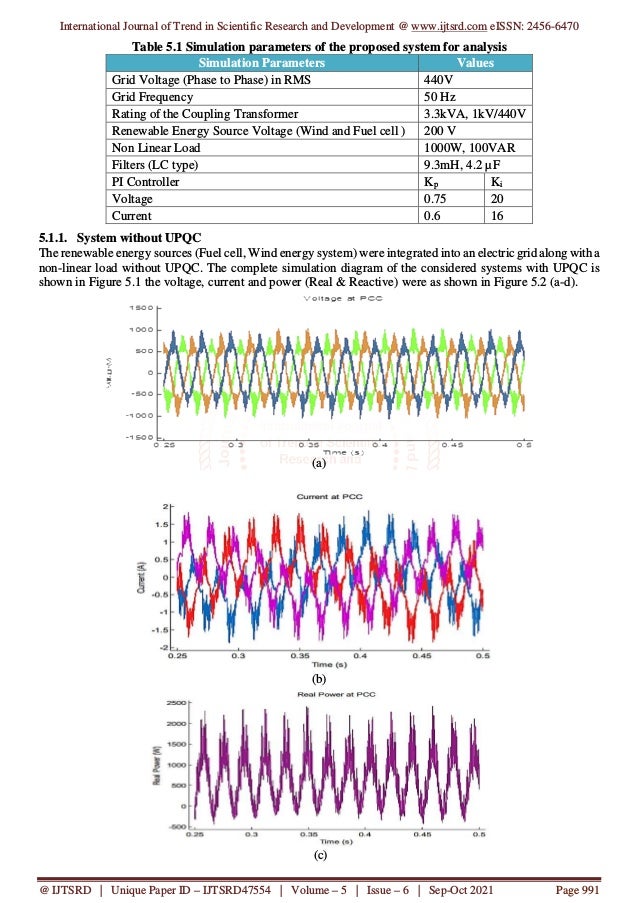 Analysis of Power Quality Issues and Implementation of UPQC Topologies ...