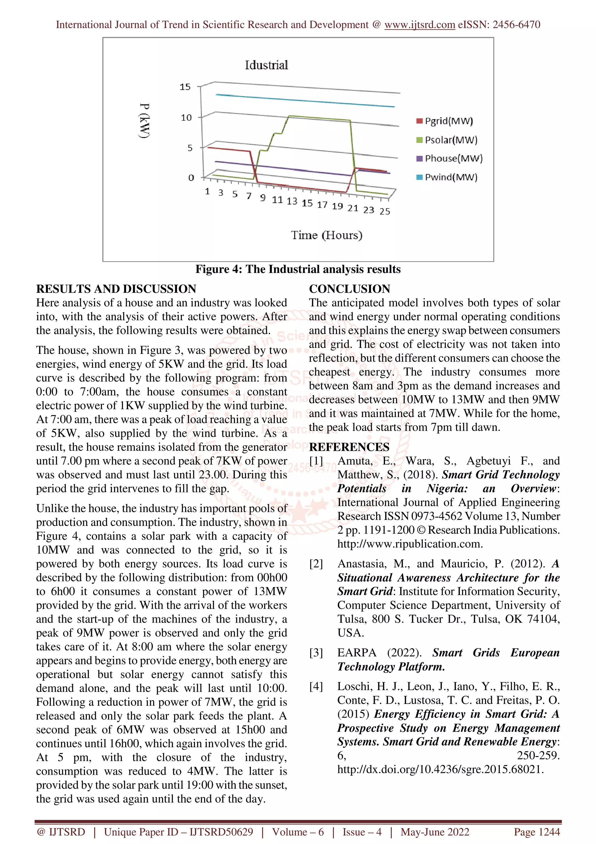 Analysis of Smart Grid Interoperability | PDF