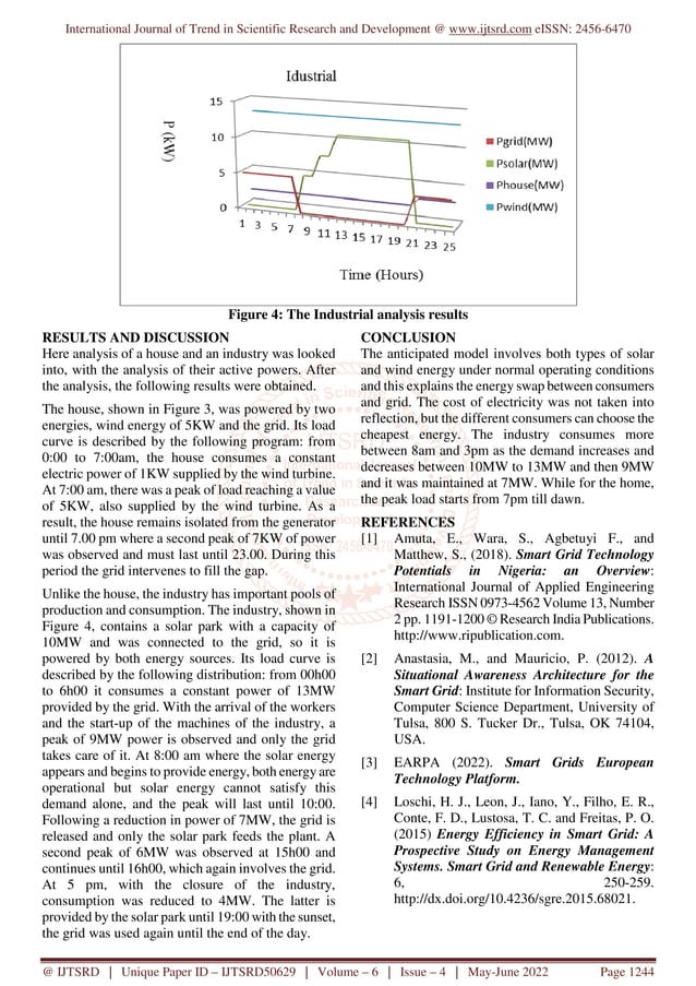 Analysis of Smart Grid Interoperability | PDF