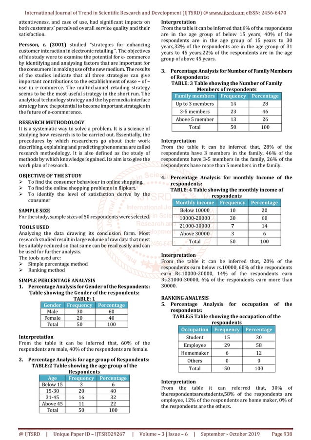 A Study on Customer Satisfaction towards Online Shopping in Filpkart in Coimbatorecity | PDF
