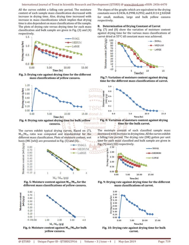 Determination Of Drying Constants Of Some Selected Roots And Tubers Pdf