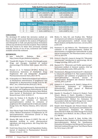 Development and Validation of Analytical Methods for Simultaneous Spectrophotometric ...