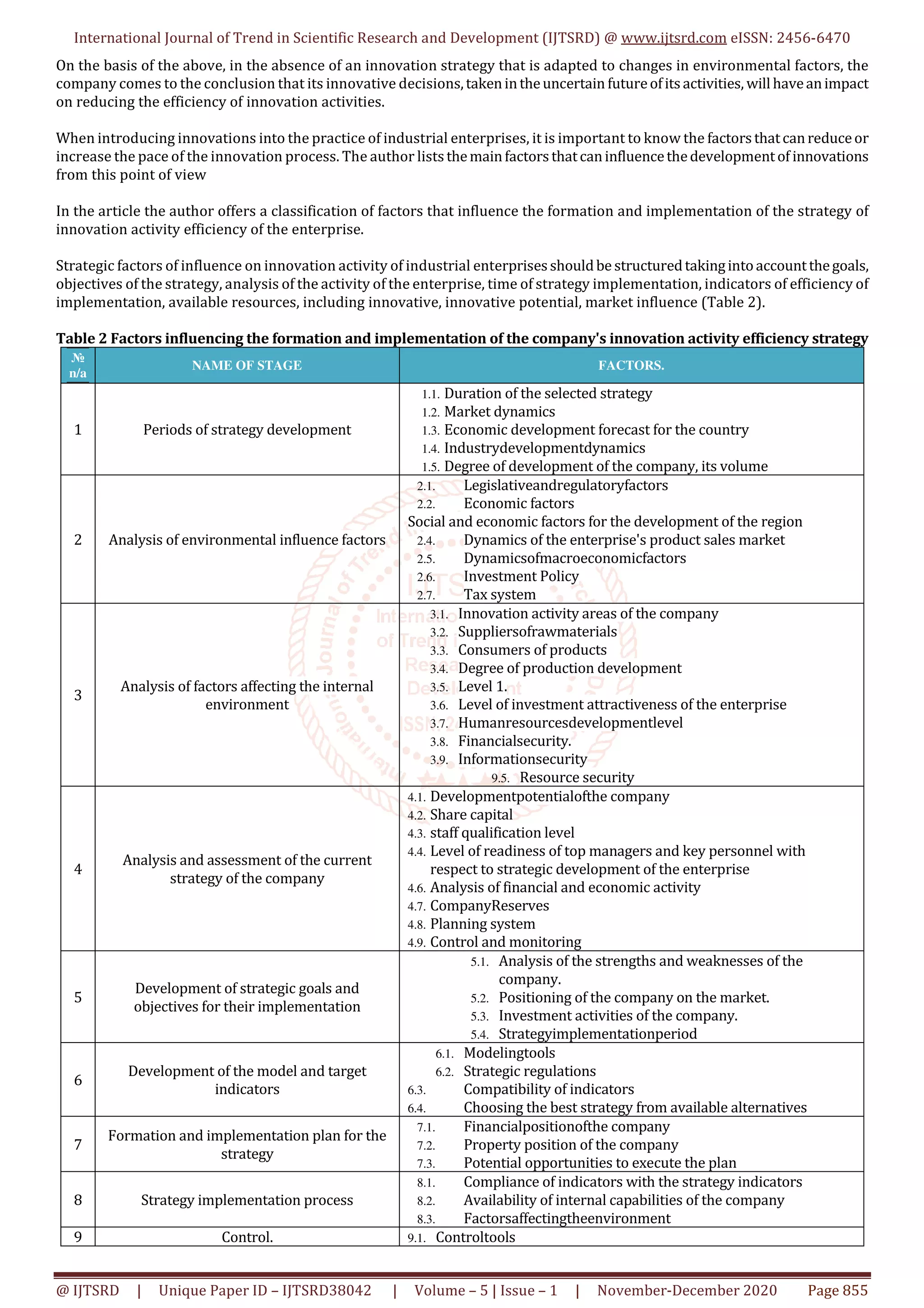 Factors Affecting the Development of Innovation Management Related to ...