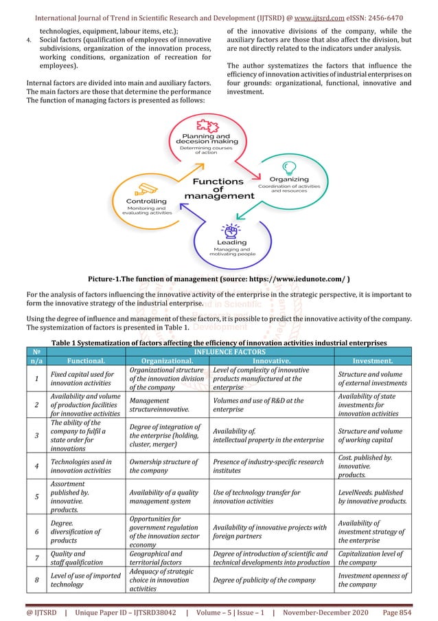 Factors Affecting the Development of Innovation Management Related to ...