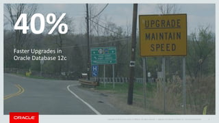 Upgrade/Migrate to Oracle 12c: Live and Uncensored! | PDF