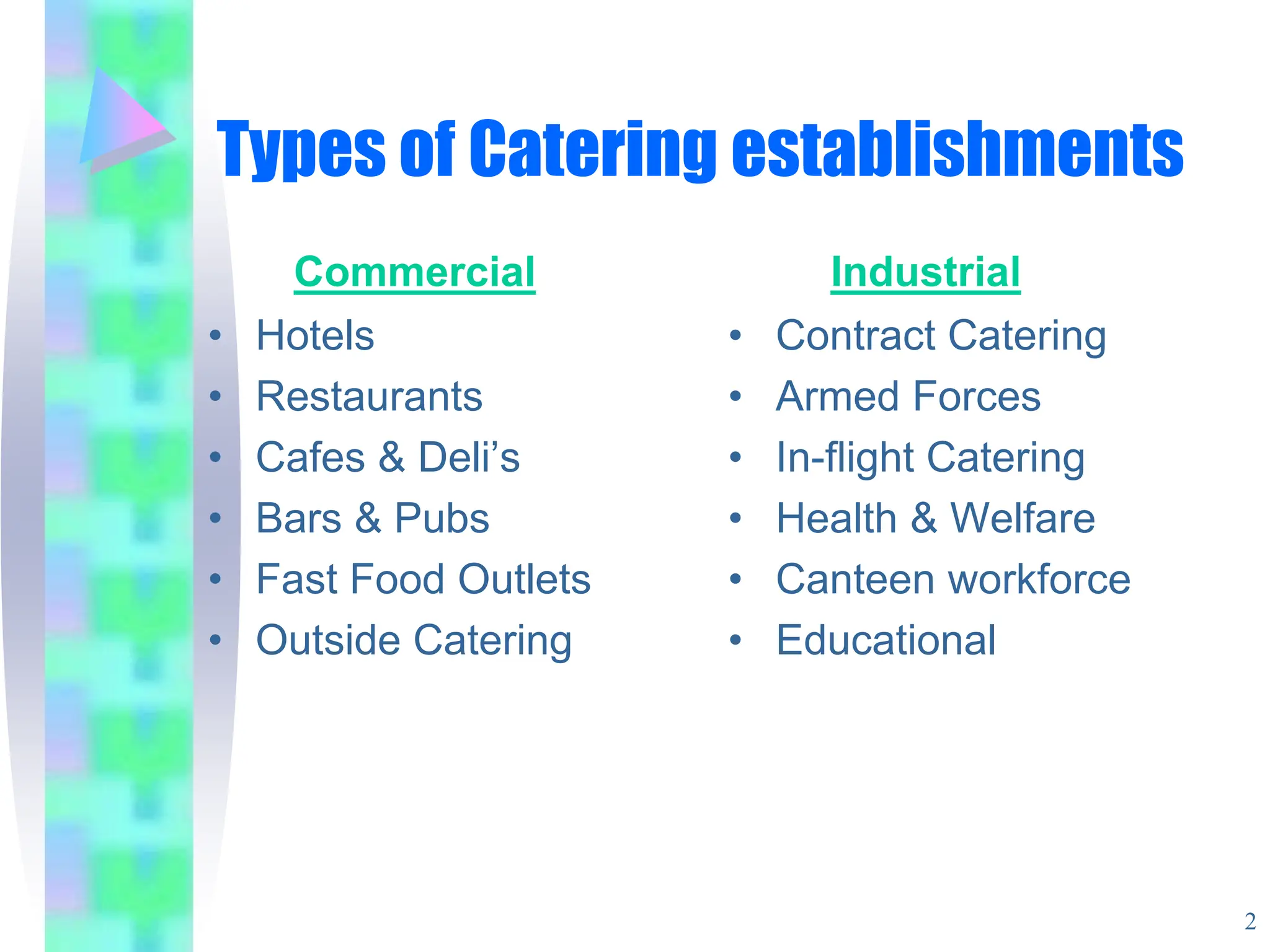 Introduction to Hospitality Industry.ppt