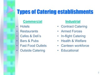 Introduction to Hospitality Industry.ppt