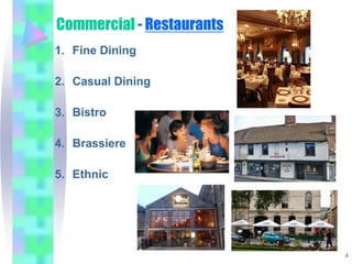 Introduction to Hospitality Industry.ppt