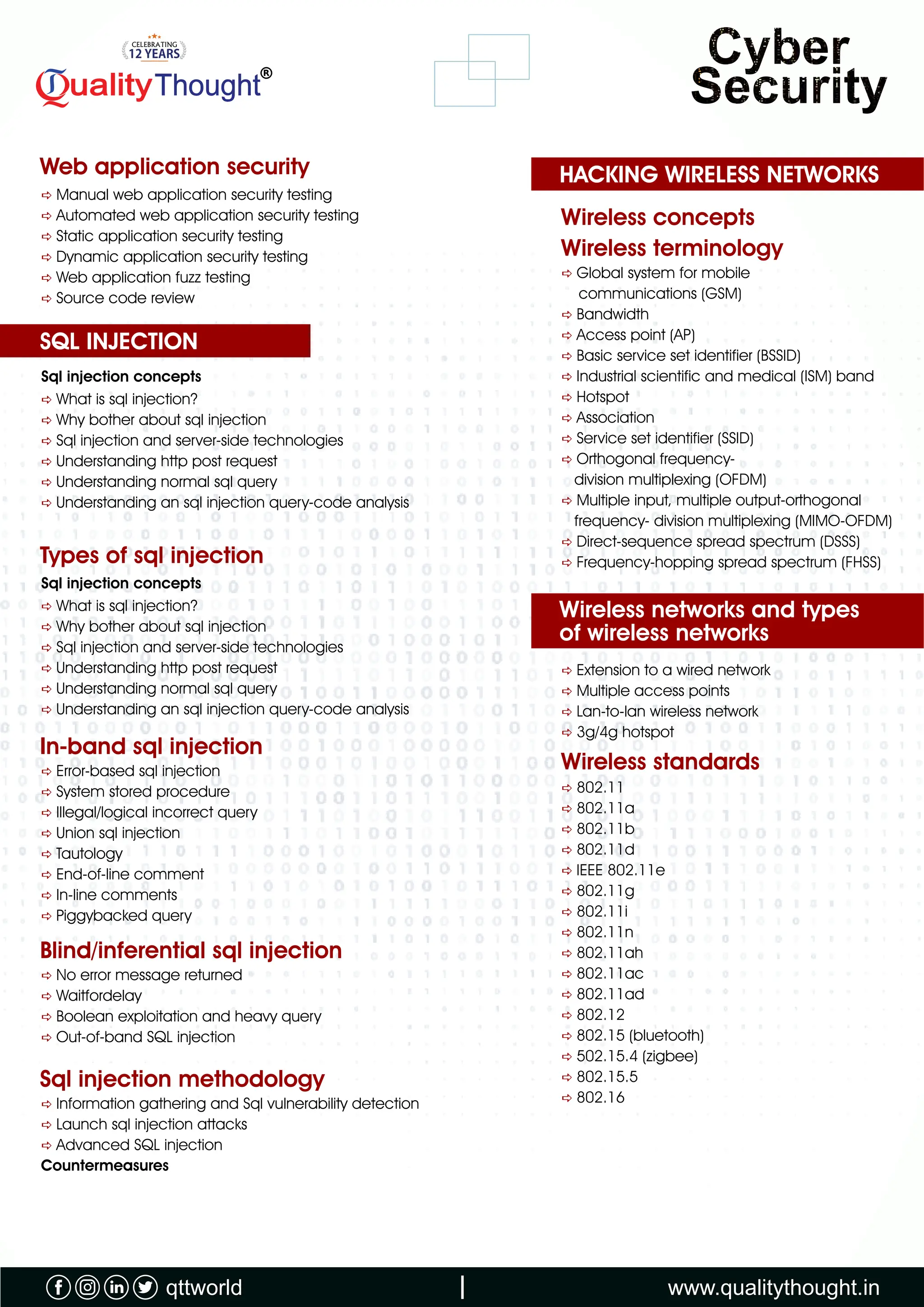 cyber security ethical hacking training course | PDF | Information and Network Security | Computing