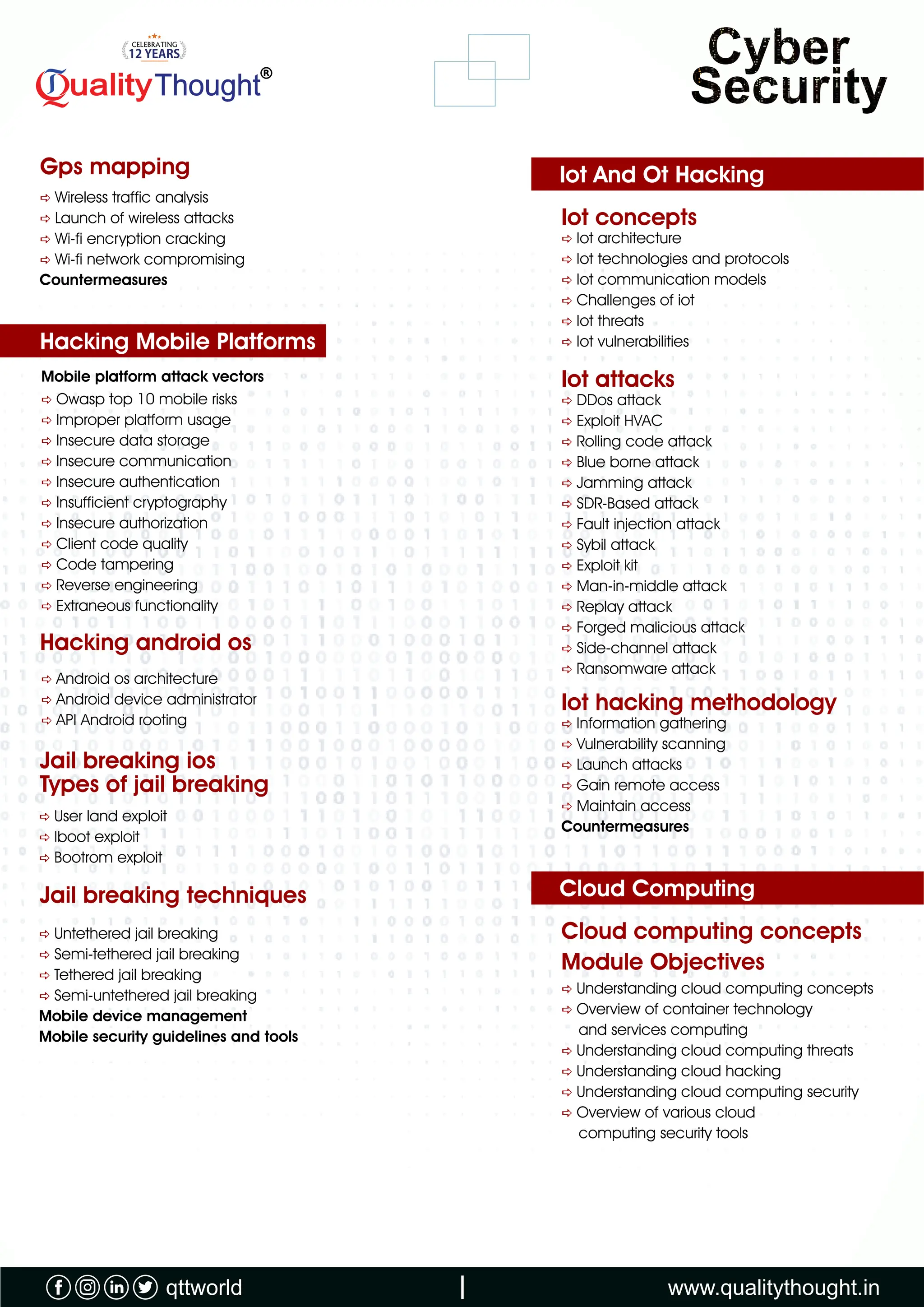 cyber security ethical hacking training course | PDF | Information and Network Security | Computing