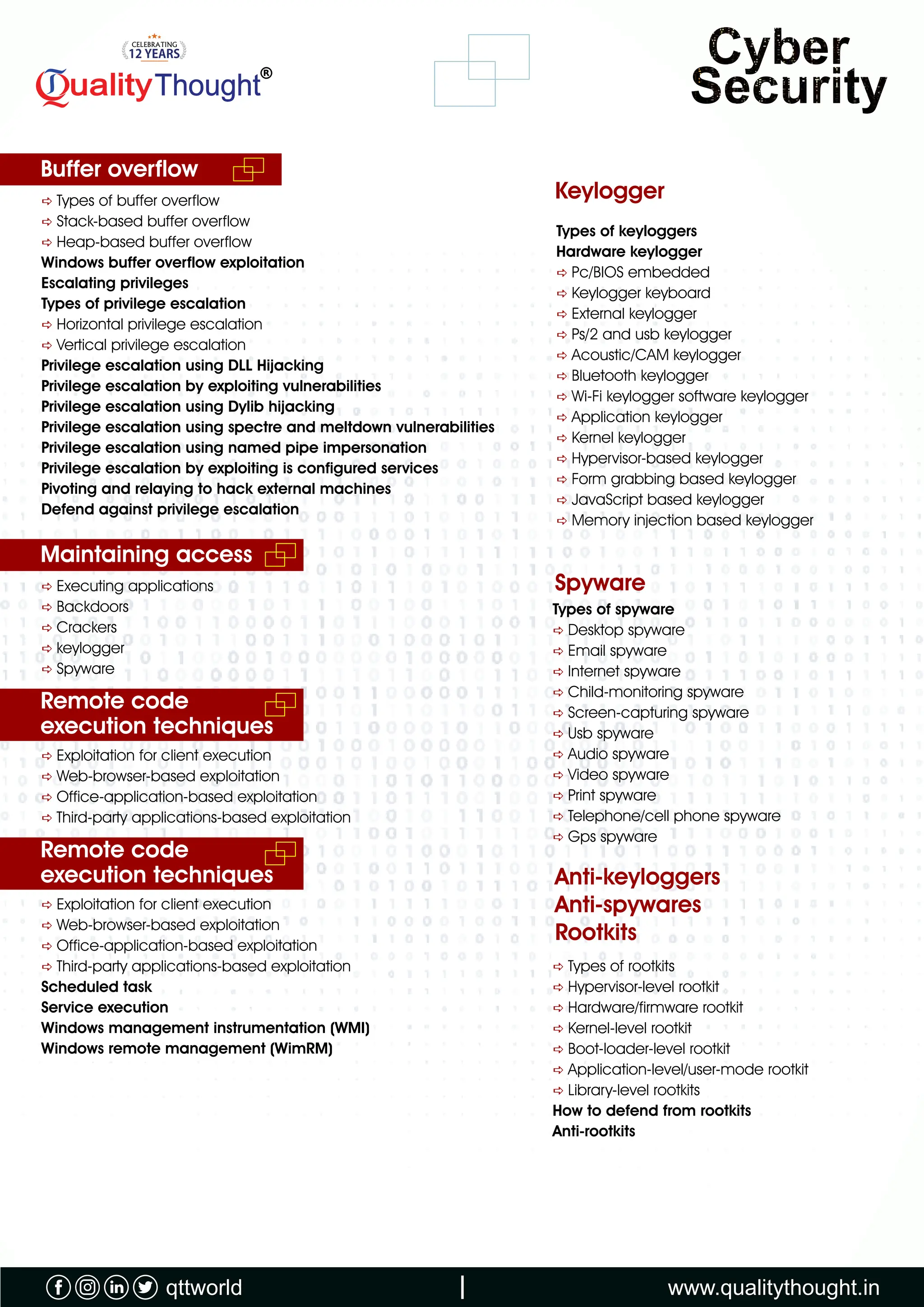 cyber security ethical hacking training course | PDF | Information and Network Security | Computing