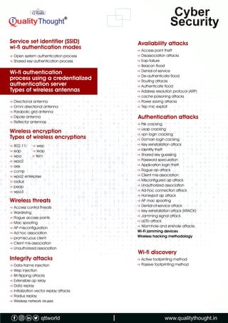 cyber security ethical hacking training course | PDF