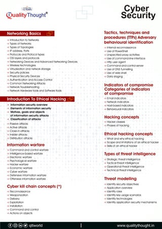 cyber security ethical hacking training course | PDF | Information and Network Security | Computing