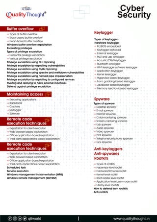 cyber security ethical hacking training course | PDF | Information and ...