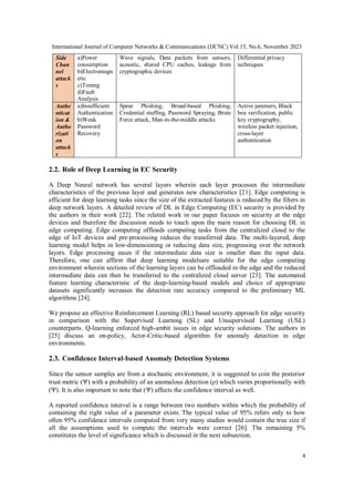 Trust Metric-Based Anomaly Detection via Deep Deterministic Policy Gradient Reinforcement ...