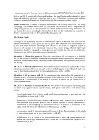 Machine to Machine Authenticated Key Agreement with Forward Secrecy for Internet of Things | PDF