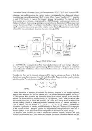 Channel Estimation in MIMO OFDM Systems with Tapped Delay Line Model | PDF
