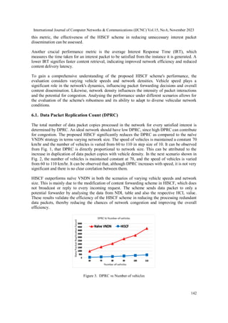 Hop Count Based Interest Selection and Content Forwarding Scheme for Vehicular Named Data ...