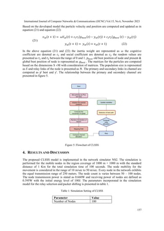 Random Relay Selection based Heuristic Optimization Model for the Scheduling and Effective ...