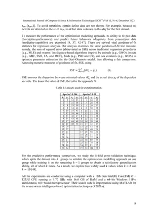 Modelling Open-Source Software Reliability Incorporating Swarm Intelligence-Based Techniques | PDF