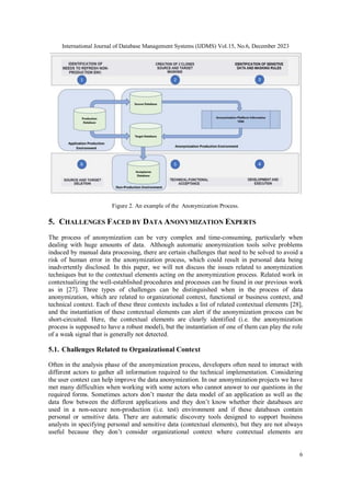 Data Anonymization Process Challenges and Context Missions | PDF