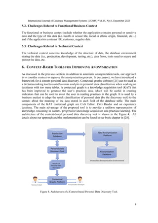 Data Anonymization Process Challenges and Context Missions | PDF