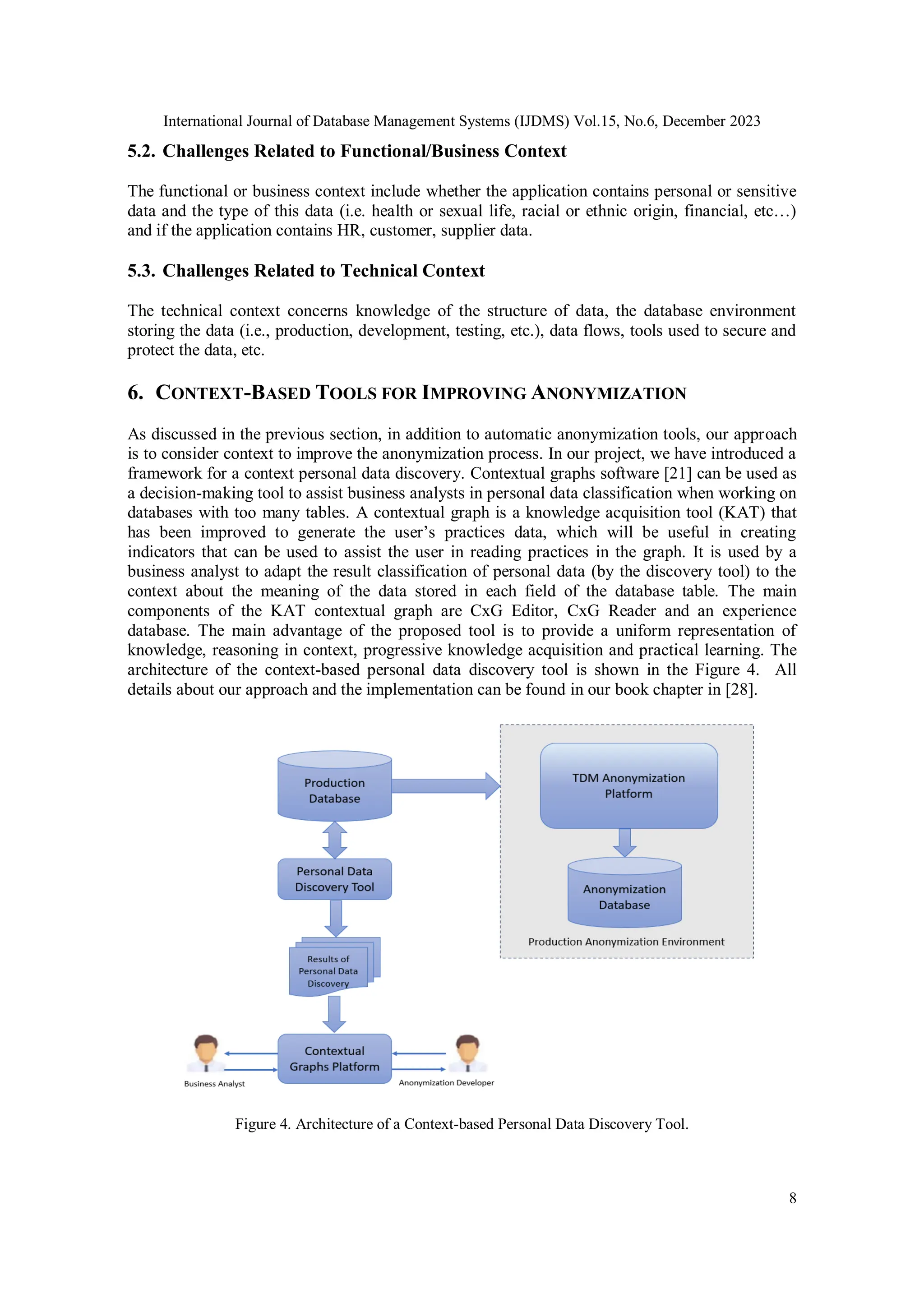 Data Anonymization Process Challenges and Context Missions | PDF
