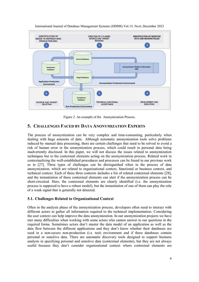 Data Anonymization Process Challenges and Context Missions | PDF