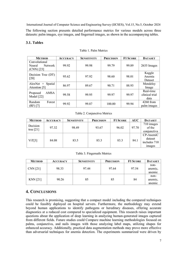 ANEMIA DETECTION FROM EYES, PALM AND FINGERNAILS WITH MACHINE LEARNING MODELS | PDF