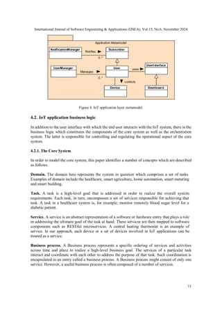 TOWARDS A GENERIC SOFTWARE ARCHITECTURE FOR IOT SYSTEMS | PDF