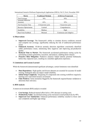 AI-driven Performance Testing Framework for Mobile Applications | PDF