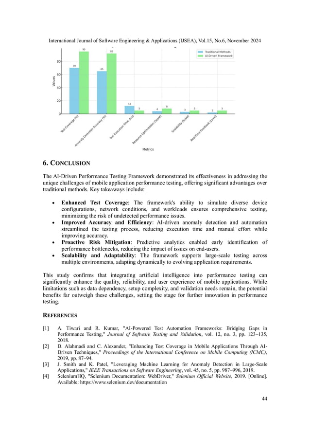 Ai Driven Performance Testing Framework For Mobile Applications Pdf