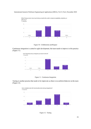 Enhancing Collaboration and Code Quality using Pair Programming | PDF
