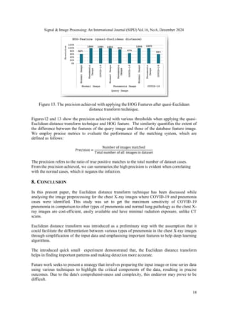 THE X-RAY EUCLIDEAN SYNTHETIC IMAGE..... | PDF