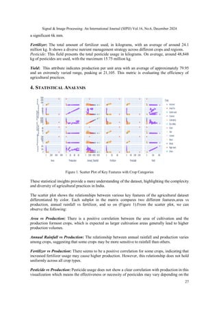 Random Forest Application for Crop Yield Prediction | PDF