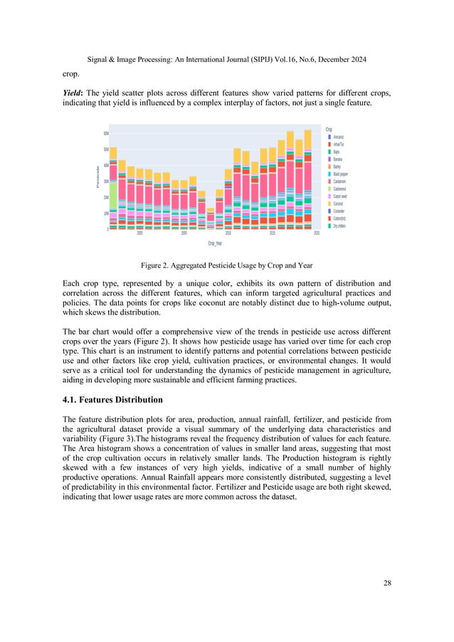 Random Forest Application for Crop Yield Prediction | PDF