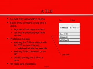 Paging and Segmentation | PPT
