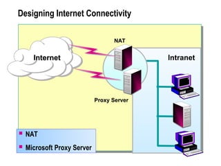 Microsoft windows Infrastructure overview | PPT