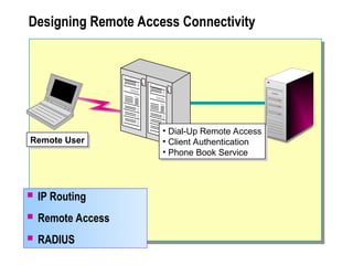 Microsoft windows Infrastructure overview | PPT