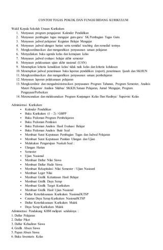 156319645 contoh-tupoksi-jabatan | DOCX