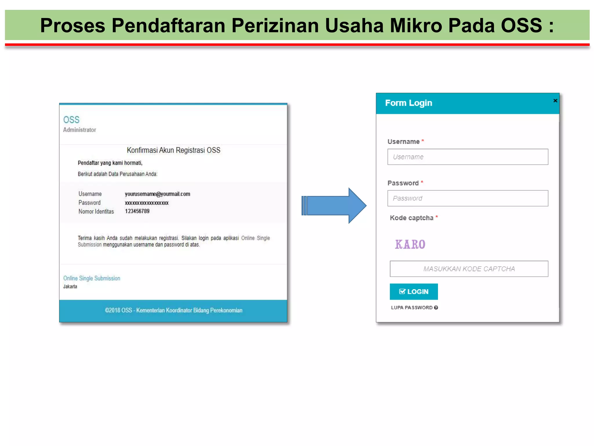 1563440031PROGRAM_PERIZINAN_BERUSAHA_TERINTEGRASI_SECARA_ELEKTRONIK ...