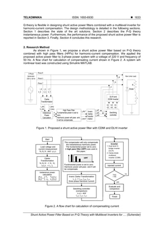 Shunt Active Power Filter Based on P-Q Theory with Multilevel Inverters ...