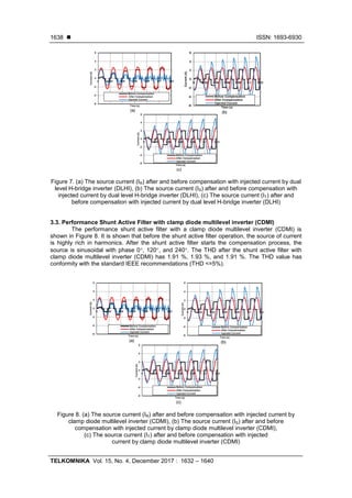 Shunt Active Power Filter Based on P-Q Theory with Multilevel Inverters ...