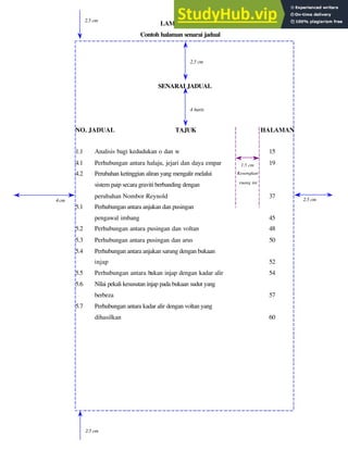 15642556-Panduan-Menulis-Tesis-UTM | PDF
