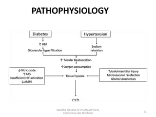 case presentation on chronic kidney disease(ckd) | PPTX