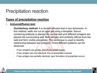 1565396598Antigen-antibody interaction.pdf
